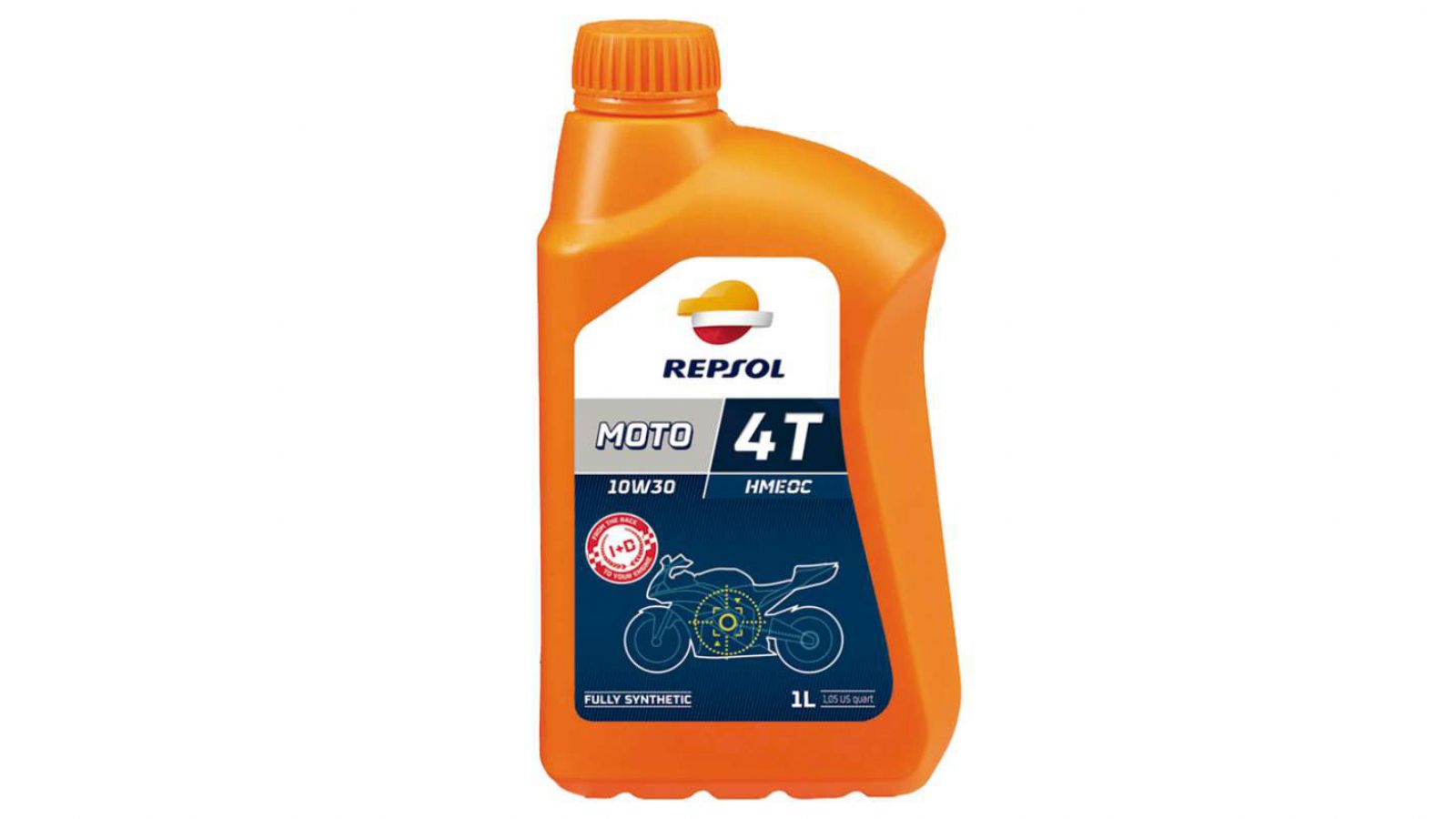 Λιπαντικό Repsol υψηλών επιδόσεων