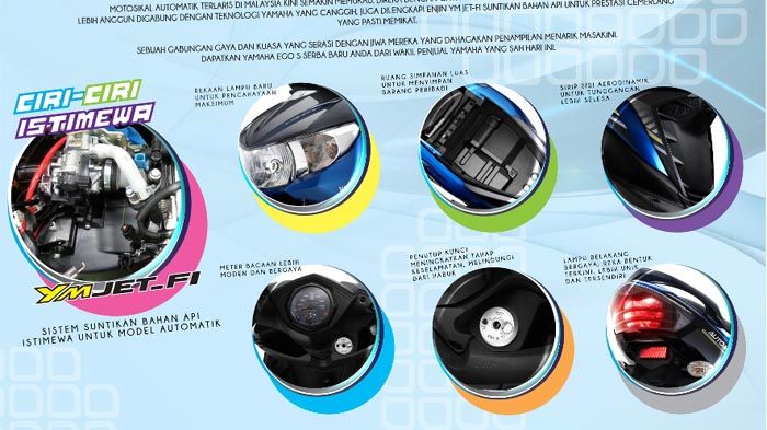 Yamaha Ego S 115 ??? ???????? - yamaha